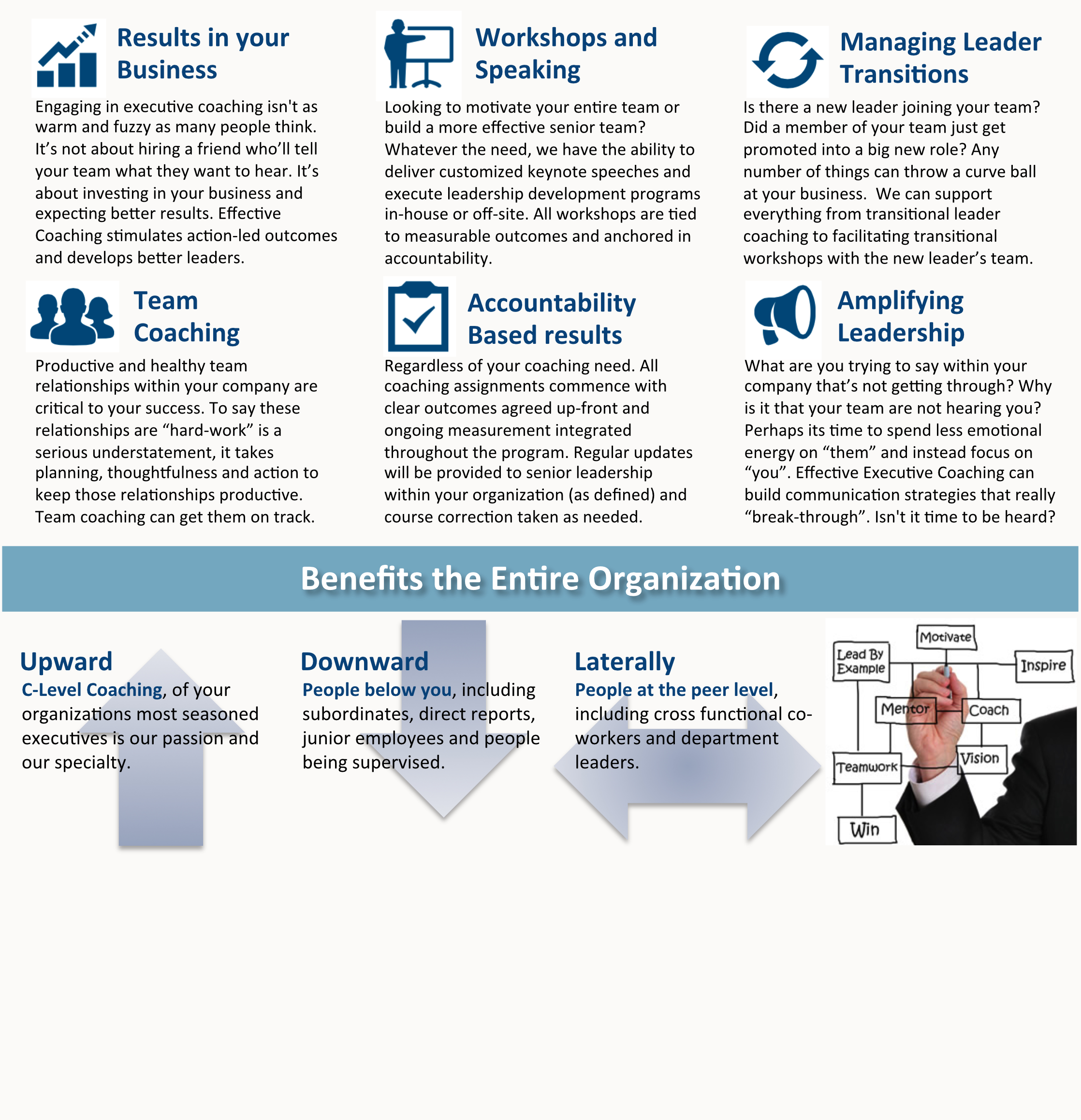 Executive Coaching – Glide Path Leadership